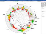 Visualization Python Plot For Confusion Matrix Similar To Confusion