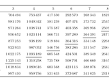 Making A Line In A Table Bold Tex Latex Stack Exchange