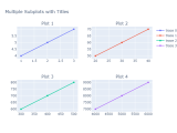 Plotly Python How To Change The Background Color For Title Text