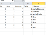 Conditional Formatting In Excel 2010 With Variable Inputs Stack Overflow