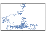 Geometry 2d Random Walk Within A Bounded Area Mathematica Stack