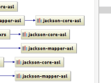 Intellij 12 Maven Multimodule Cannot Resolve Transitive Dependencies