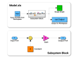 Function Using Simulink Block In Matlab Stack Overflow
