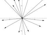 Plotting Vectors In Mathematica Mathematica Stack Exchange