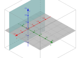 Soft Question Software To Easily Draw 3d Plots From Functions