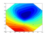 Build A Info About Contour Plot Matplotlib Use Excel To Graph Pianooil