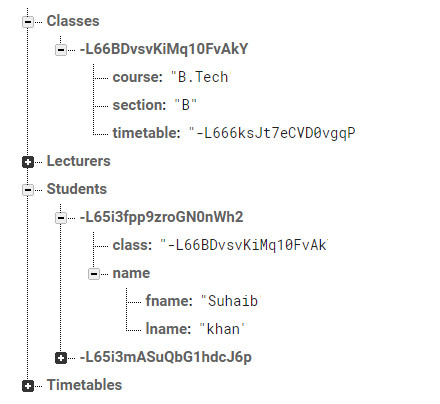 Javascript How To Join Two Nodes With Angularfire2 And Firebase - HD Minimal Patterns for Desktop