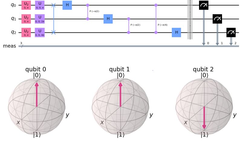 Python Matplotlib Tips Combine Two Figures With Without Spines And - Amazing Mountain Wallpaper - 4K