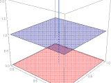 Graphics3d Plotting Lines In 3d Plots Mathematica Stack Exchange
