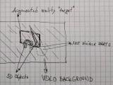 Android Opengl Create A Transparent Window Like Object Stack
