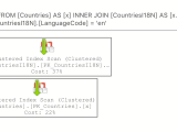 Sql Inner Join Vs Subquery Efficiency Stack Overflow