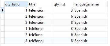 Android How To Make Database For Multilanguage List App Stack Overflow - Premium Minimal Background Gallery - Full HD