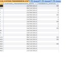 Ms Access How To Use Dcount On Select Sql Query While Using Group By