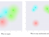 Draw Scatter Plot Matplotlib Uvryte