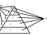 Issues With Geometry Triangle Mathematics Stack Exchange