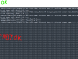 C Csv File Full Of Null Characters Using Serilog And File Sink