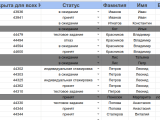 Group And Collapse Rows In Google Apps Script Stack Overflow