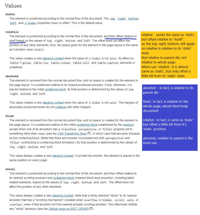 Html Cannot Apply Style To Dynamically Created Elements In Javascript - Vintage Designs - Gorgeous 4K Collection