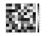 Matplotlib Custom Colormap In Python Stack Overflow