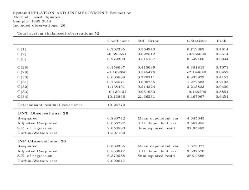 Documentation Table Resize Partly Not Matching Stackblitz Example - Download Modern Vintage Background | High Resolution