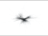 Python Nodes Clusters On Weighted Graph Visualization Stack Overflow