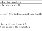 Optimization Elaboration Of Rules For Gomory S Cutting Plane