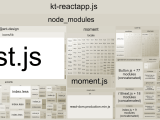 Javascript Reducing Size Of React Mern Stack Bundle
