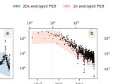 Python Combine Legend Icon Matplotlib Stack Overflow