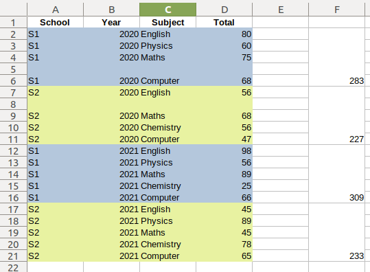 Power Query Calculate Percentage Of Changes In Marks Power Query Calculate Percentage Of Changes In Marks