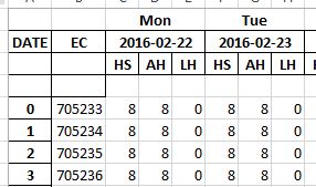 Python Pandas Multiindex Averaging And Grouping Stack Overflow - Ultra HD City Wallpapers for Desktop