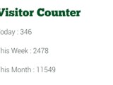 Php How To Create Page Visiter Counter In Codeigniter Stack Overflow