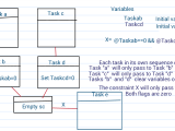 Ssis Script Task Control Flow Stack Overflow