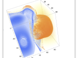 Plotting Drawing Of A Cube File Mathematica Stack Exchange