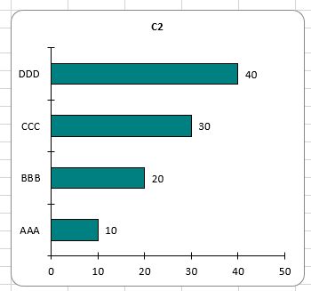 C Equality Comparison With Rtf Strings Stack Overflow - Premium Minimal Pattern Gallery - Mobile