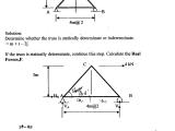 Structural Engineering Internal Forces In Truss Engineering Stack
