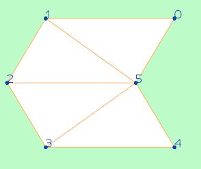 Python Vtk Render Concave Polygon With Vtkdelaunay2d Stack Overflow - HD City Pictures for Desktop