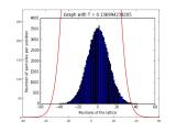 Superimposing A Matlab Plot Over A Python Plot Image Stack Overflow