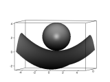 Matplotlib Python 3d Visualisation Of Surfaces And Shapes In Vector