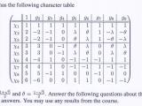 Abstract Algebra Character Tables And Solubility Mathematics Stack