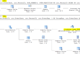 Sql Server 2008 R2 Counting Sequential Events And Counts Of Sequences