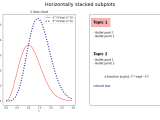 Python Add Text Panel In Matplotlib Figure Stack Overflow