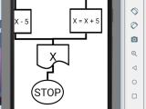 Java Cropping And Saving A Portion Of A Scalable Zoomable Canvas View