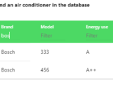 Javascript Filter Multiple Table Columns Stack Overflow