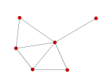 Drawing A Graph With Multiple Edges Between Nodes In Python Stack
