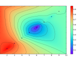 Contour Plot In Python Kerymh
