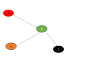D3 Js Directional Network Graph In Javascript Stack Overflow