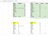 Google Sheets How To Combine Multiple Rows Into Single Column Or