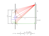 Optics New Identity Multiple Slit Diffraction Physics Stack Exchange