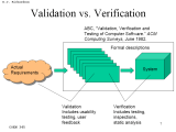 Theory Verfication Vs Validation Again Does Testing Belong To