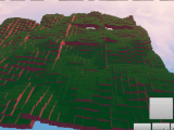 C How To Create Seamless And Coherent Voxel Terrain Using Simplex